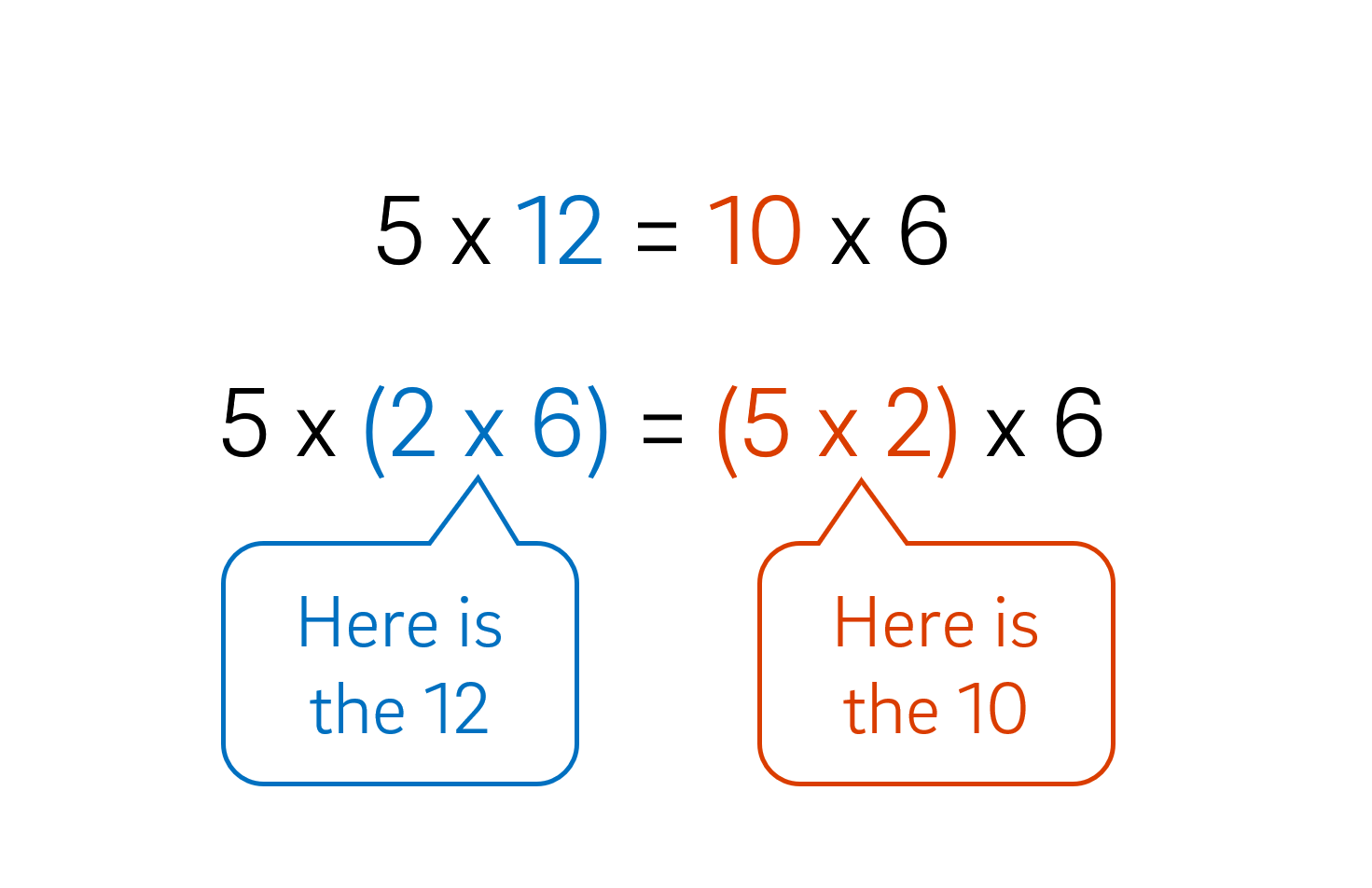 Task 4 • Packing rolls | reSolve Maths